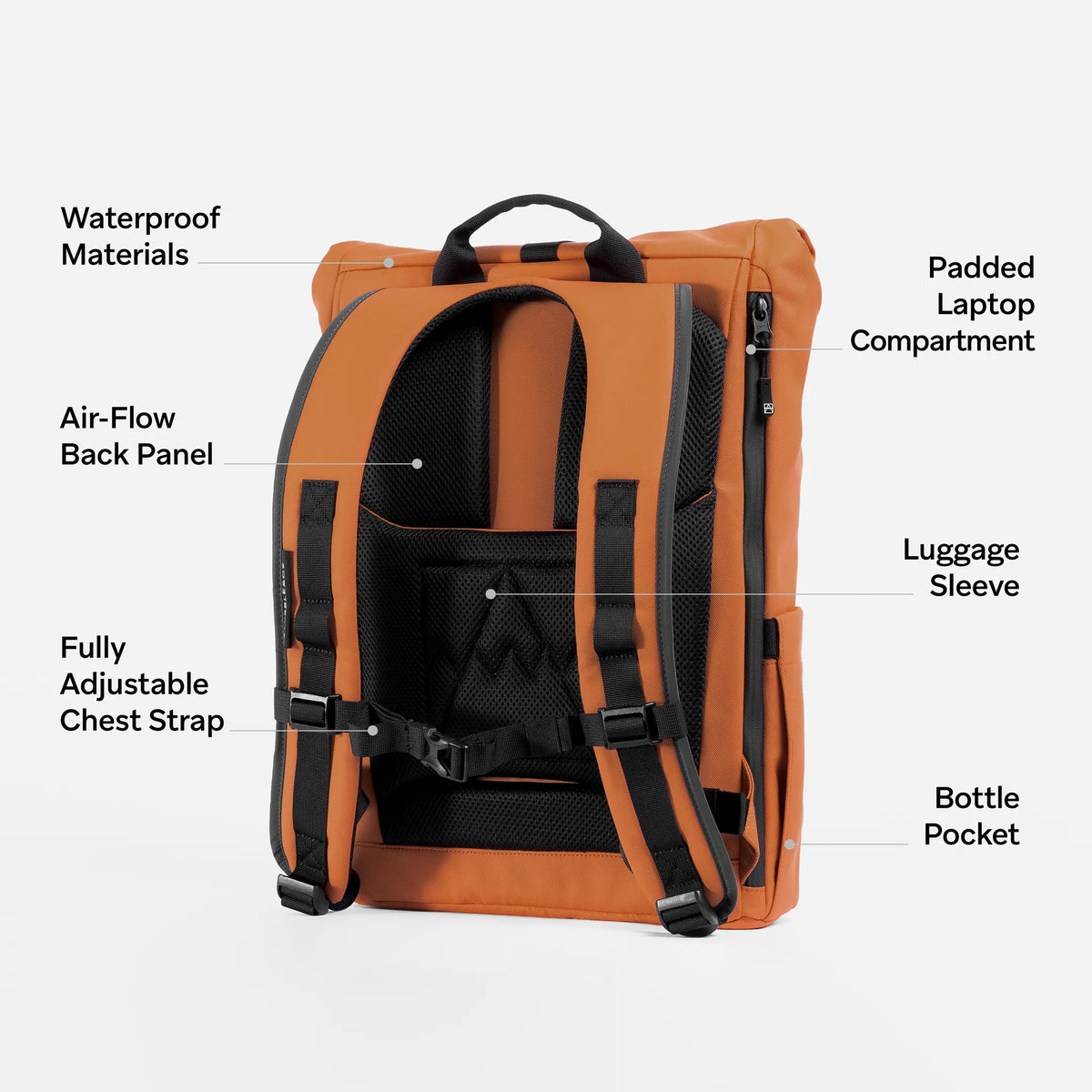 Stubble & Co. Rolltop 15l Backpack - Rust – Badger Clothing